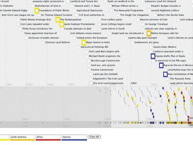 Digital Humanities efforts range from database design to new creations ...