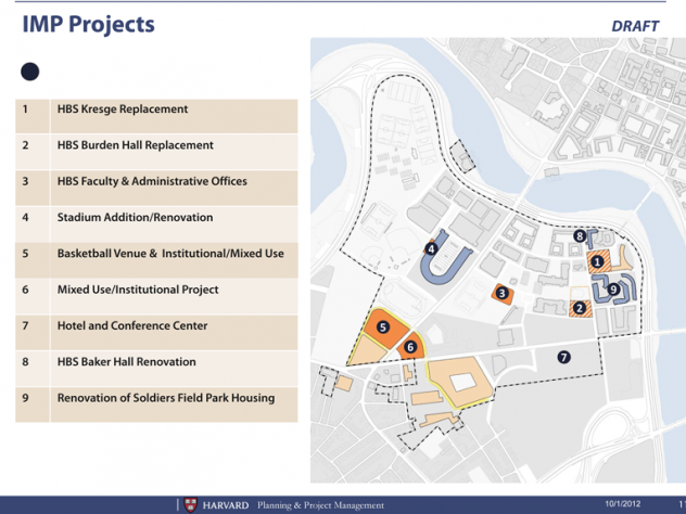 Harvard releases new 10-year plan for Allston | Harvard Magazine